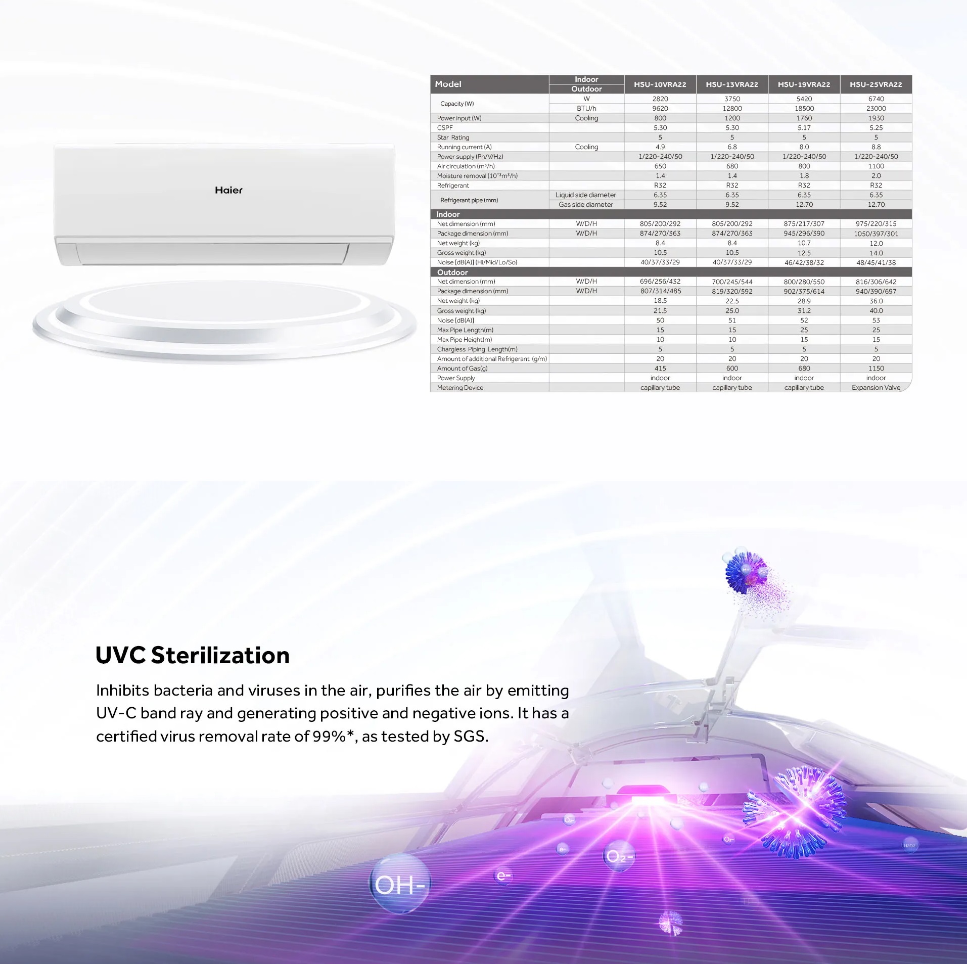 HAIER,AIR COND,AIR CONDITIONER,INVERTER AIR CONDITIONER,AIRCOND,HSU-10VRA22,R32 AIR CONDITIONER ...